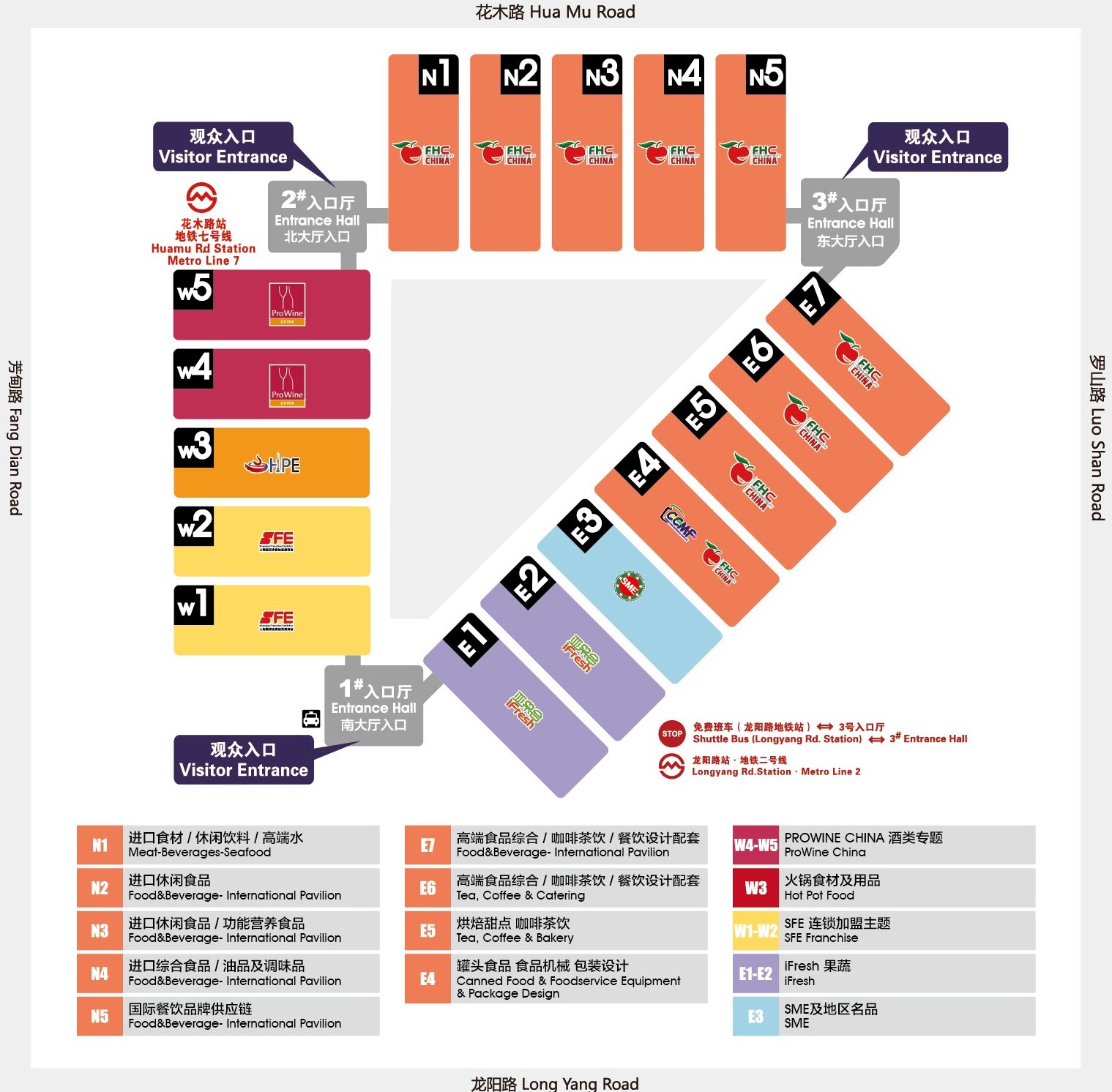 FHC China - Export Solutions