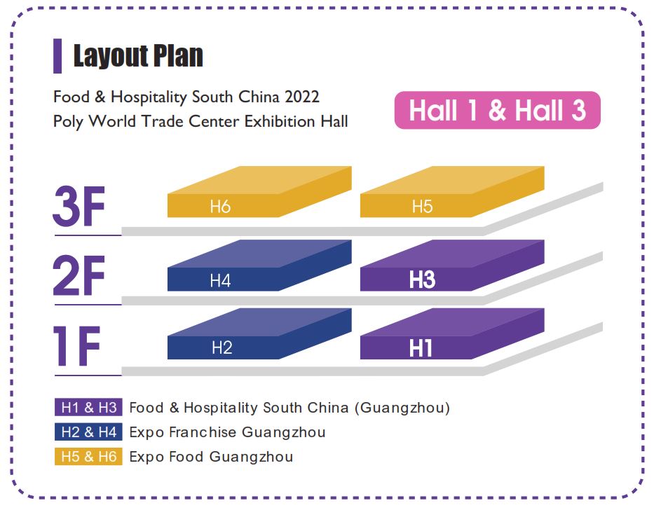 Food & Hospitality South China - Export Solutions